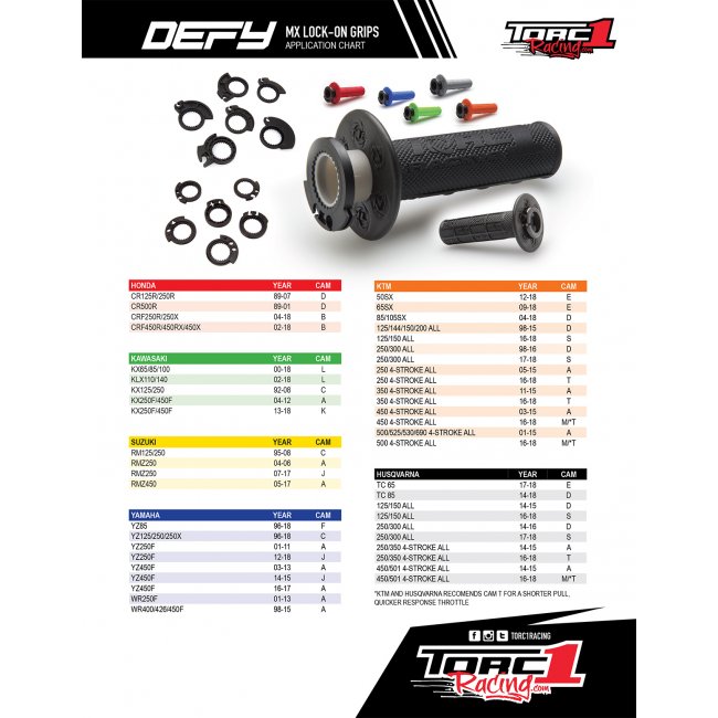 TORC1 RACING DEFY LOCK ON MX GRIPS HALF WAFFLE MINT GREEN (4 STROKE ...